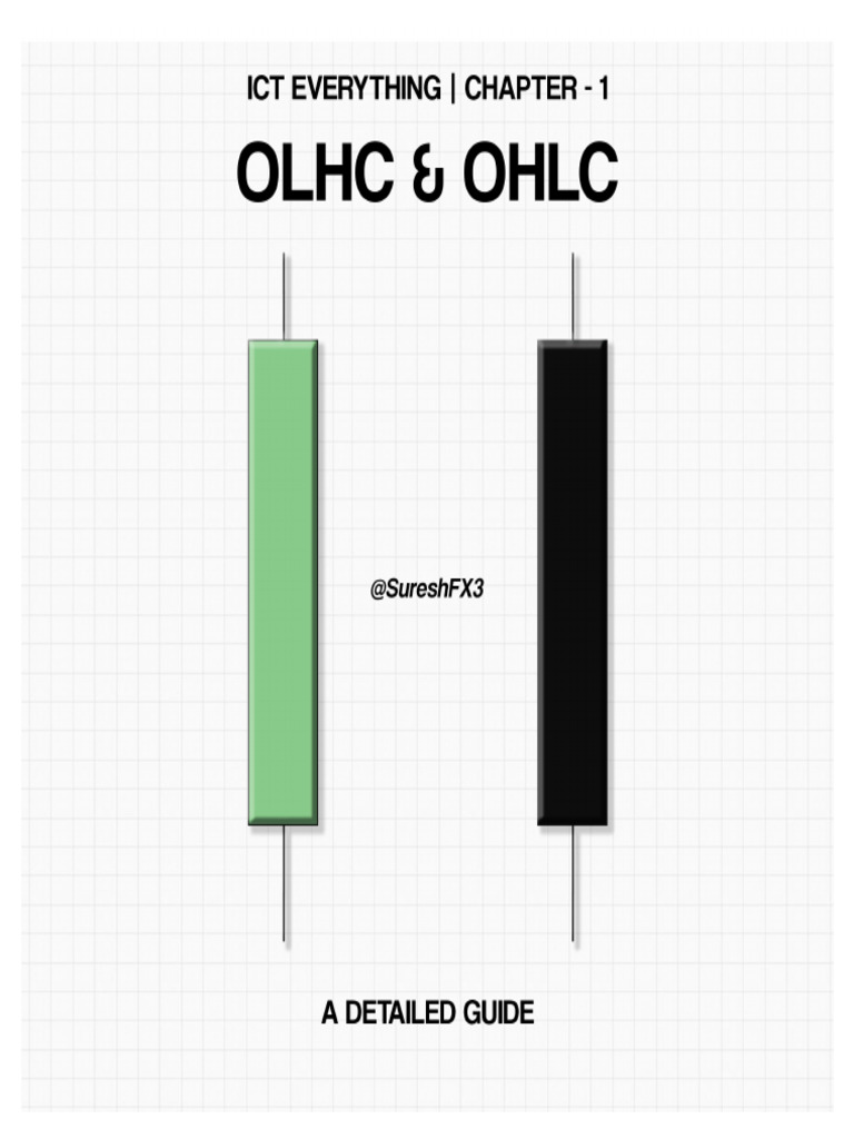OLHC & OHLC - SureshFX3 | PDF