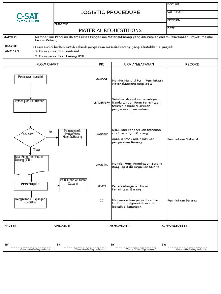 PROD LOGISTIC Procedure Ok | PDF