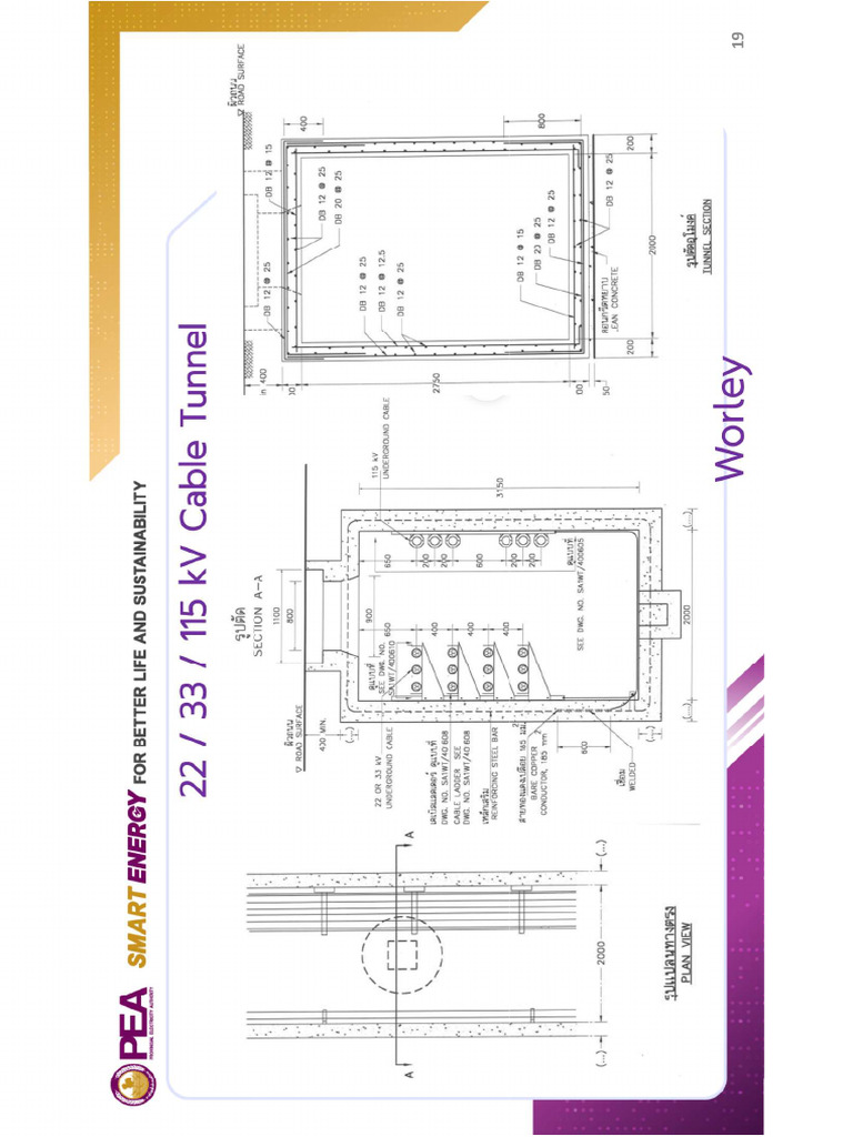 22-33-115 KV Cable Tunnel-Trench | PDF