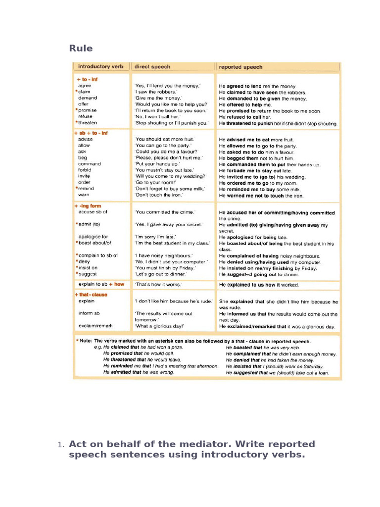 Tasks Reported Speech | PDF