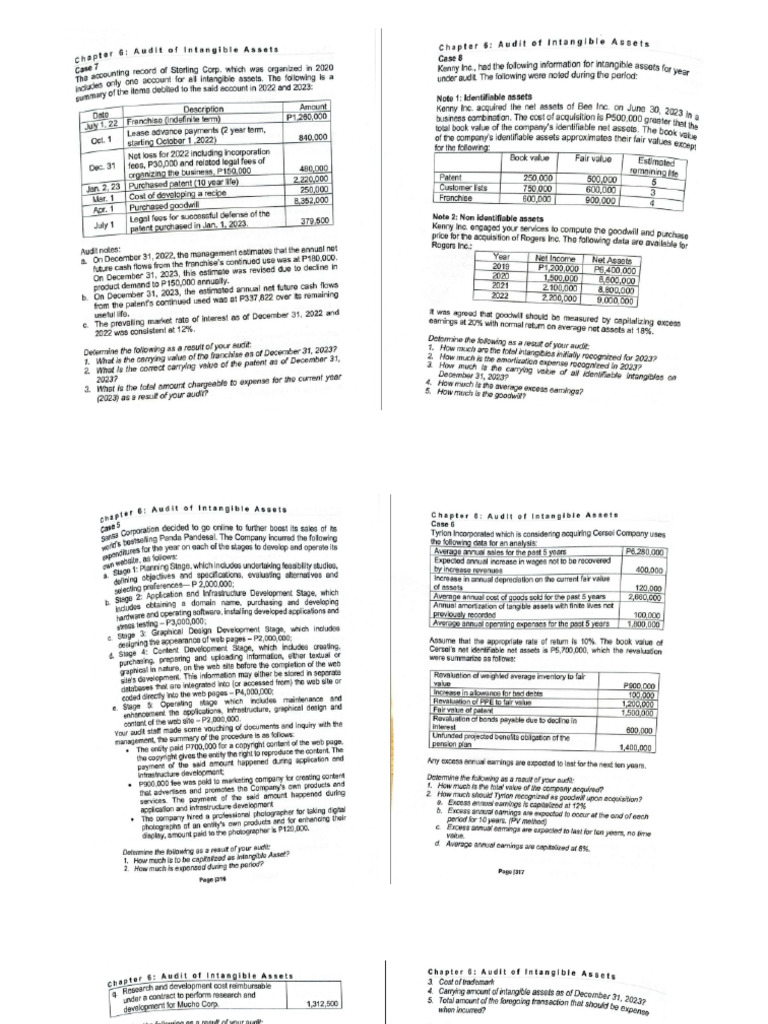 Auditing Chapter 6 | PDF