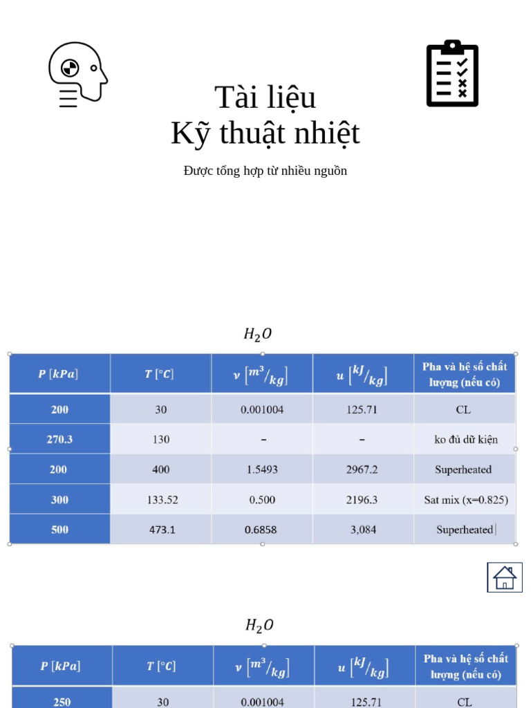 Ans Final Exam Review | PDF