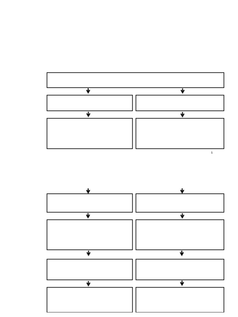 Lpe2503 Writing Portfolio Task 1 (Outline Form - Draft) | PDF | Writing | Written Communication