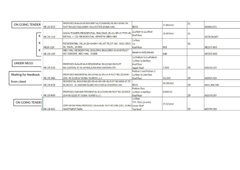 For Ms Michelle Ak | PDF