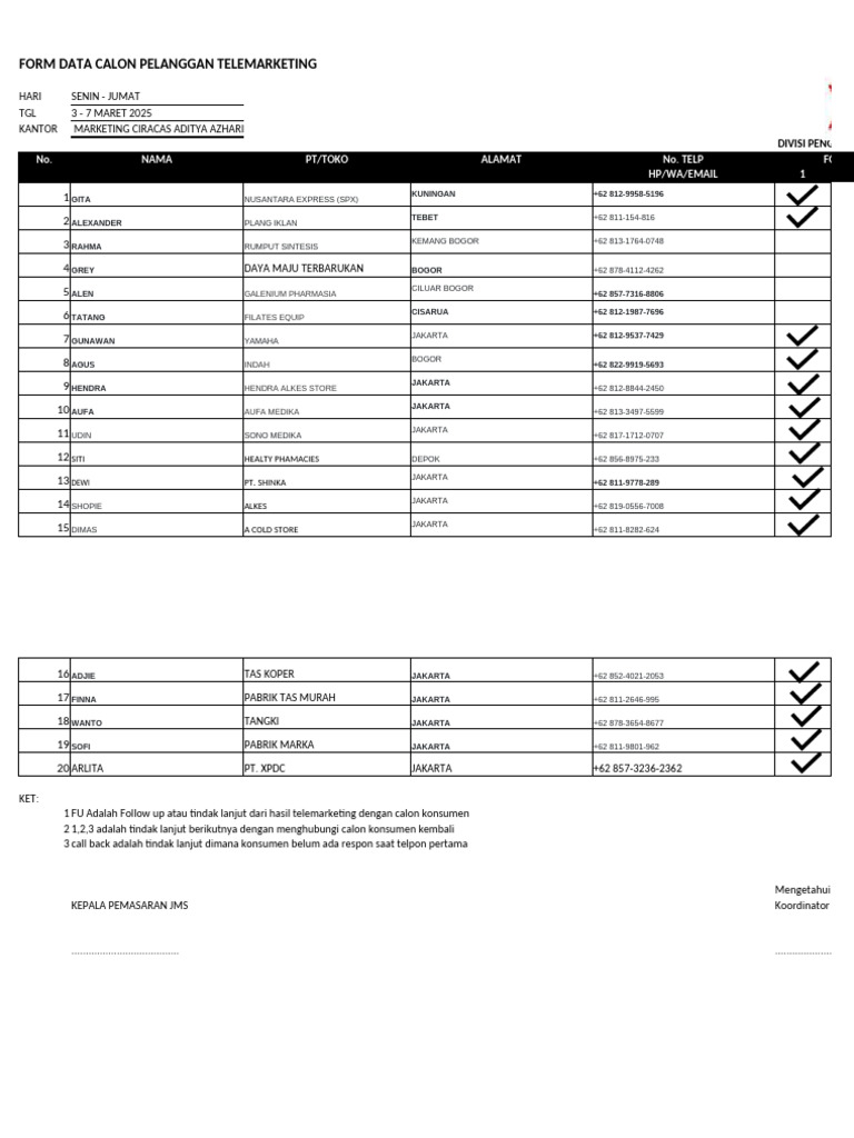 Form - Laporan - Marketing - JMS - Logistics Adit 3-7 Maret | PDF