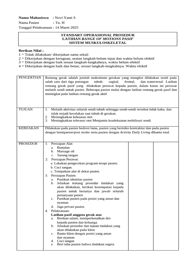 Sop Rom Pasif (Novi Yanti S) | PDF