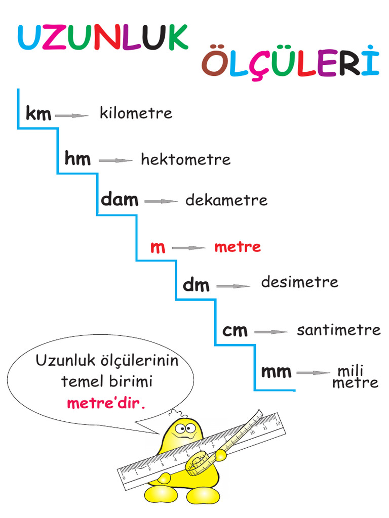 Ölçü Uzunluk | PDF