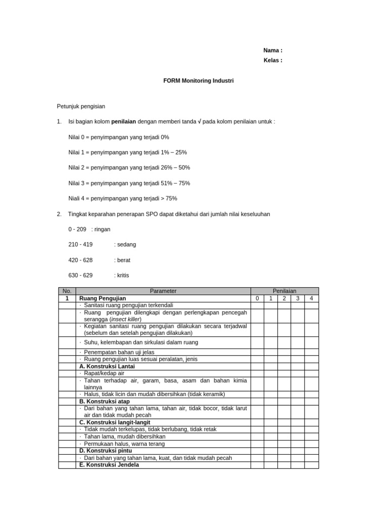 Ceklis Monitoring Industri | PDF