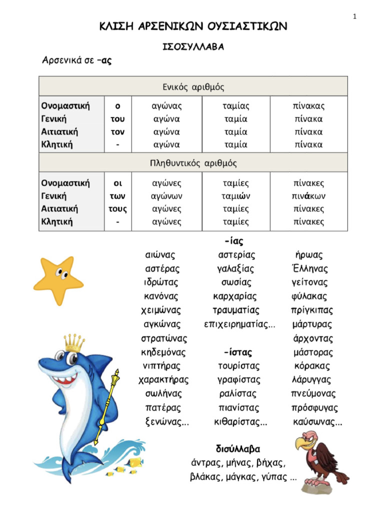 Noun Declension | PDF