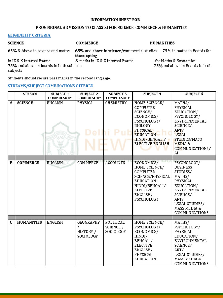 Information Sheet Xi 2025 26 100325 | PDF | Science | Fee