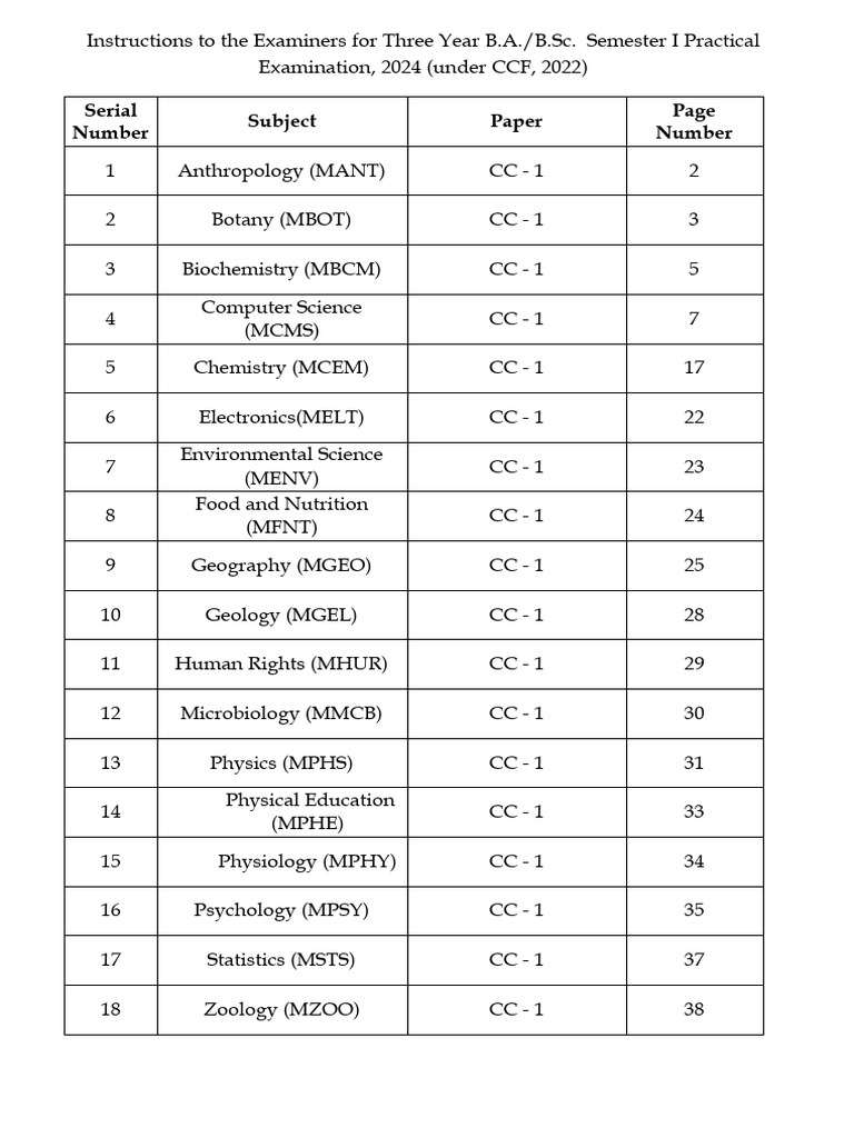 Instructions 3Year Sem I MDC Practical 2024 Final PDF 638767062704071765 | PDF