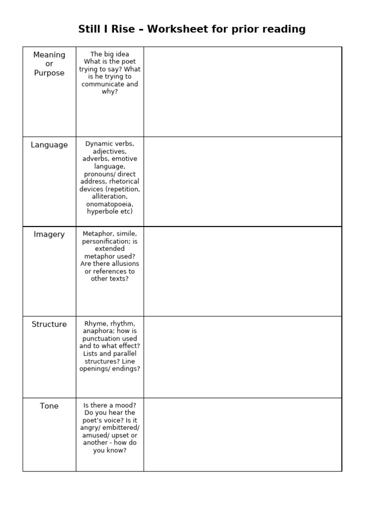 Still I Rise Analysis Worksheet | PDF