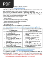 Niyukti Patra Format | PDF