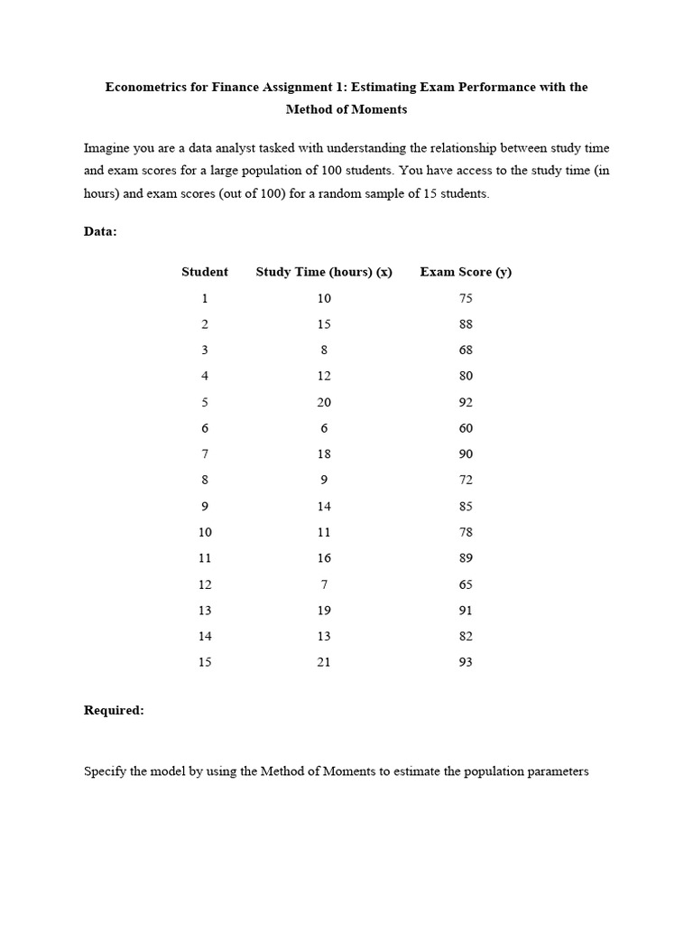 MOM Assignment | PDF