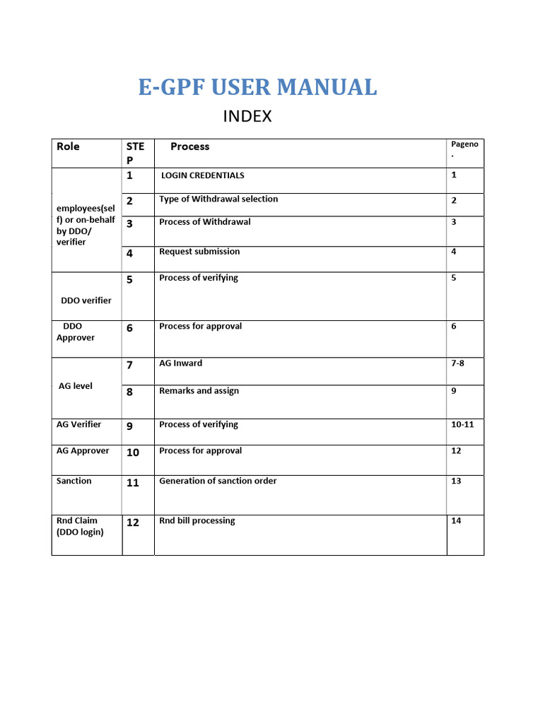 EGPF User Manual-Compressed | PDF | Software | Computing