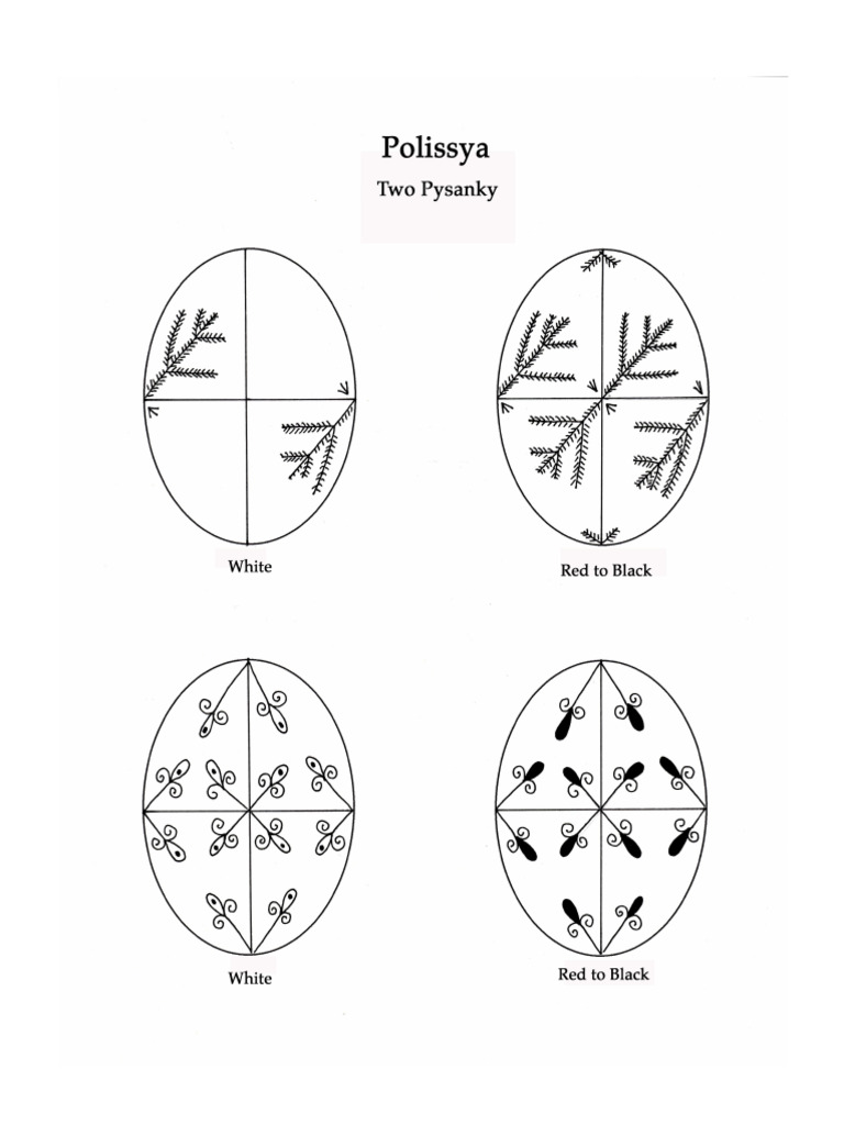 Polissya | PDF