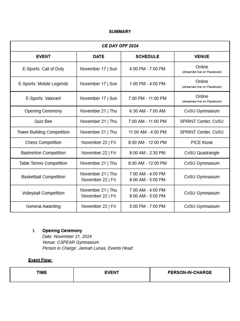 CE Day Off - Program Flow and Schedules | PDF | Athletic Sports | Ball ...