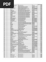 NIC Asia Bank Branches and ATMs List | PDF