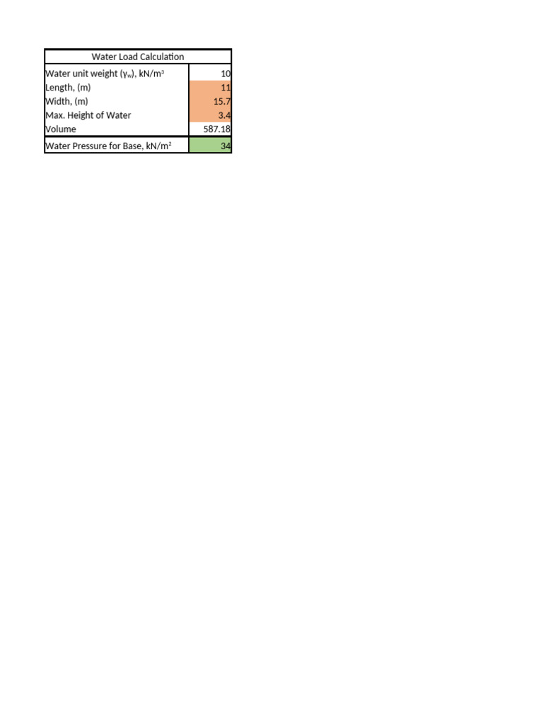Water Load Calculation | PDF