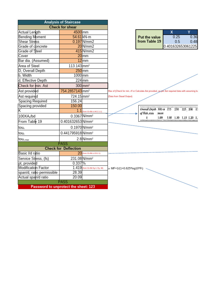 Staircase Shear and Deflection Check | PDF | Solid Mechanics ...
