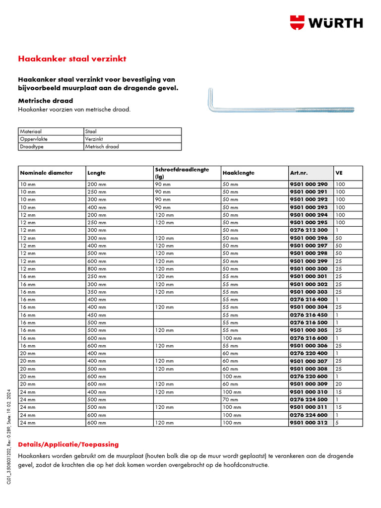 Wurth Haakankers | PDF