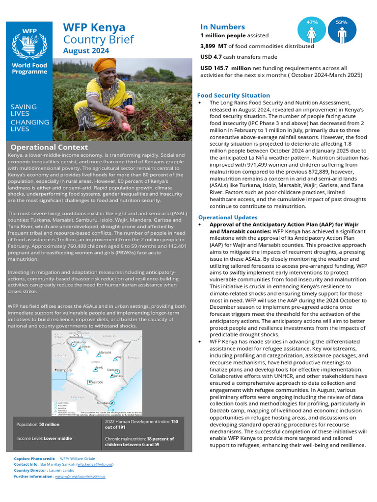 WFP Kenya August 2024 Country Brief Clean | PDF | Food Security | World ...