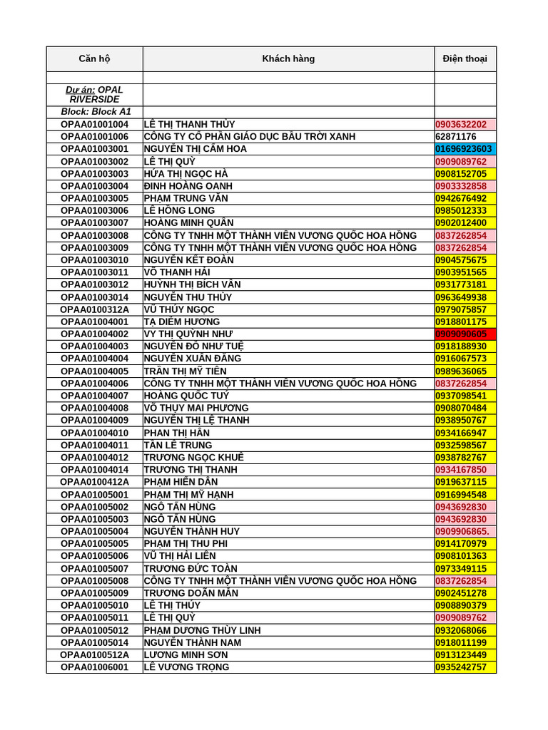 Full Data Opal Riverside - DXG | PDF