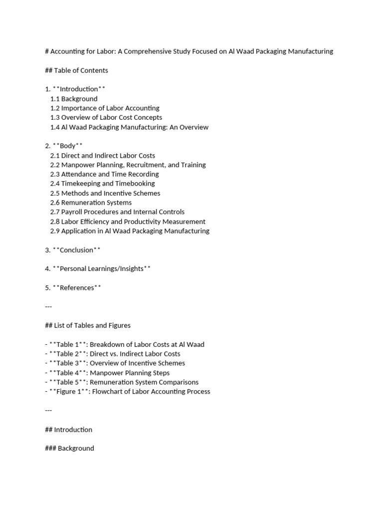 Labor Accounting at Al Waad Packaging | PDF | Piece Work | Labour Economics