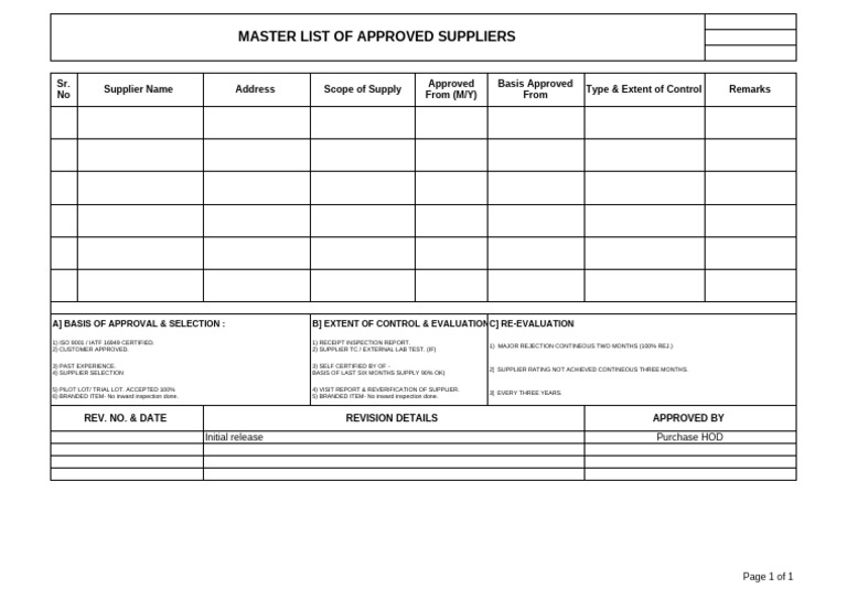 Approved Supplier List and Evaluation Criteria | PDF