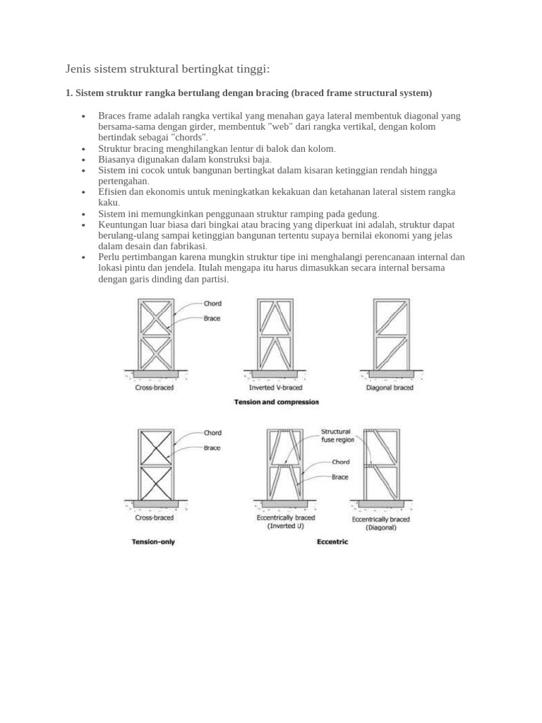 Jenis Sistem Struktural Bertingkat | PDF