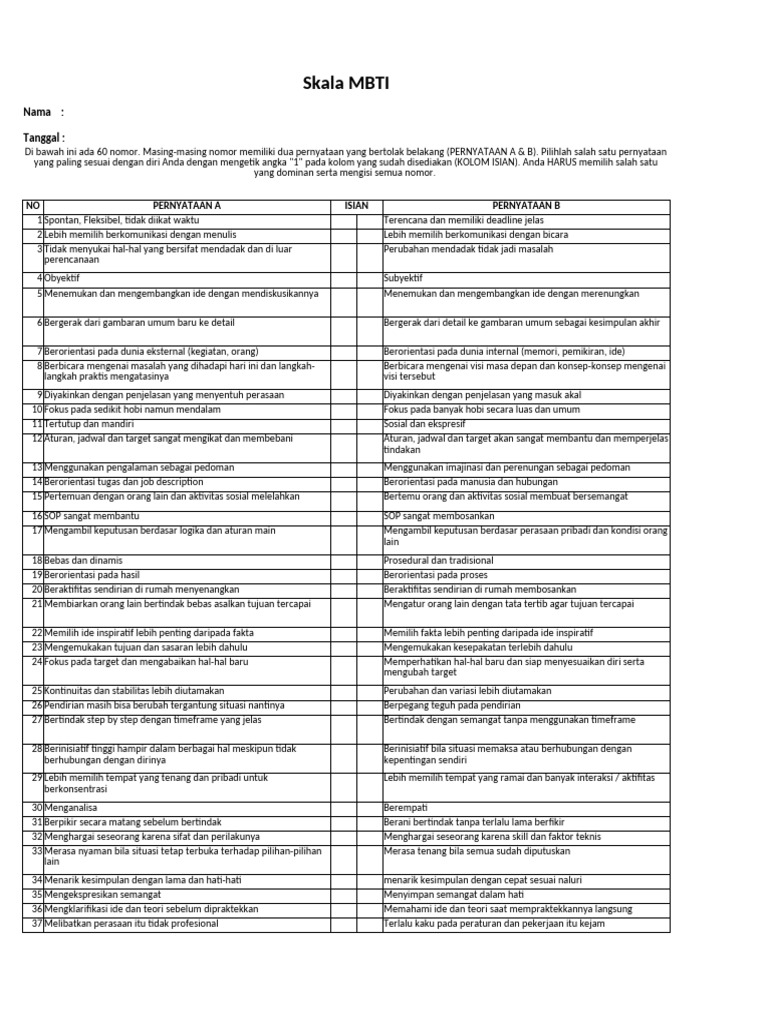 Skala MBTI: Pilihan Kepribadian Anda | PDF