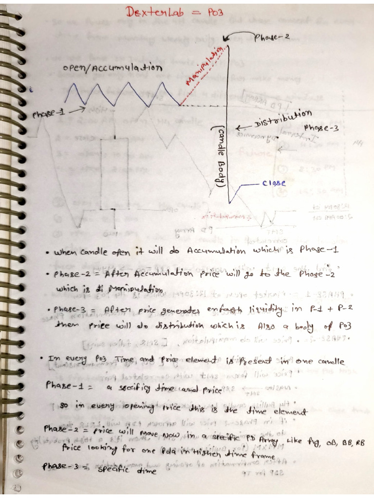 Dexter Po3 Handwritten Notes | PDF