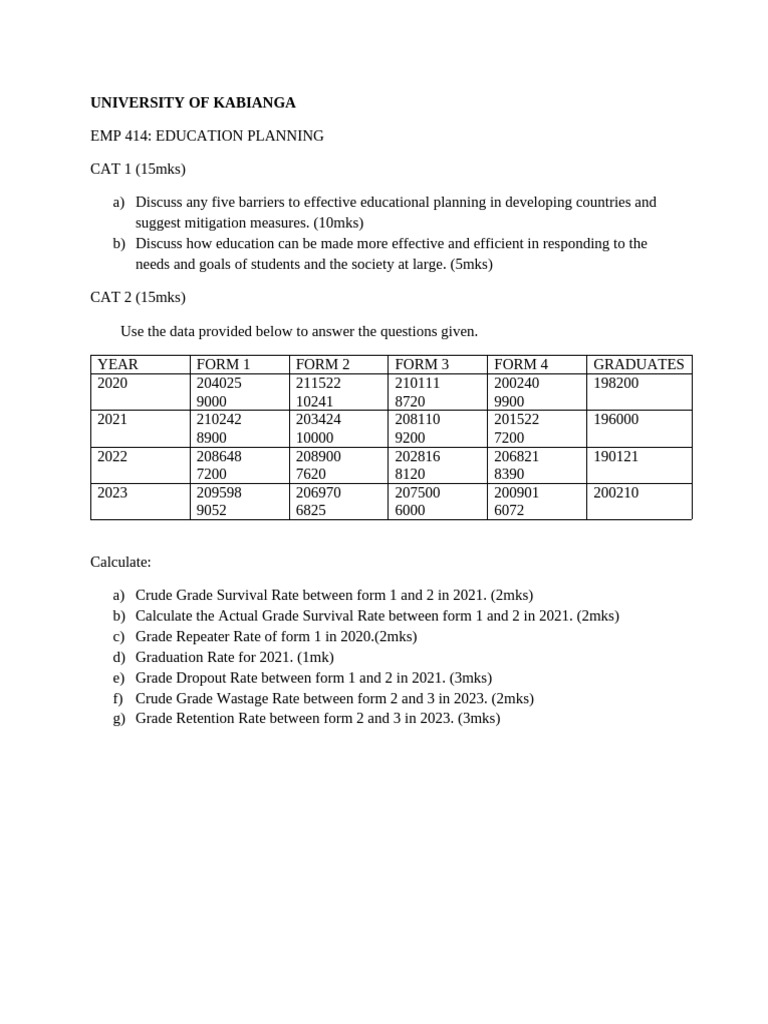 University of Kabianga Emp 414 Cat 1 & 2 2025 | PDF