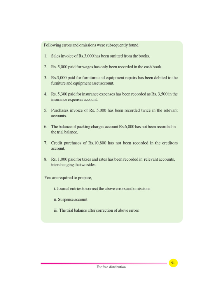 Accounting Error Corrections Guide | PDF