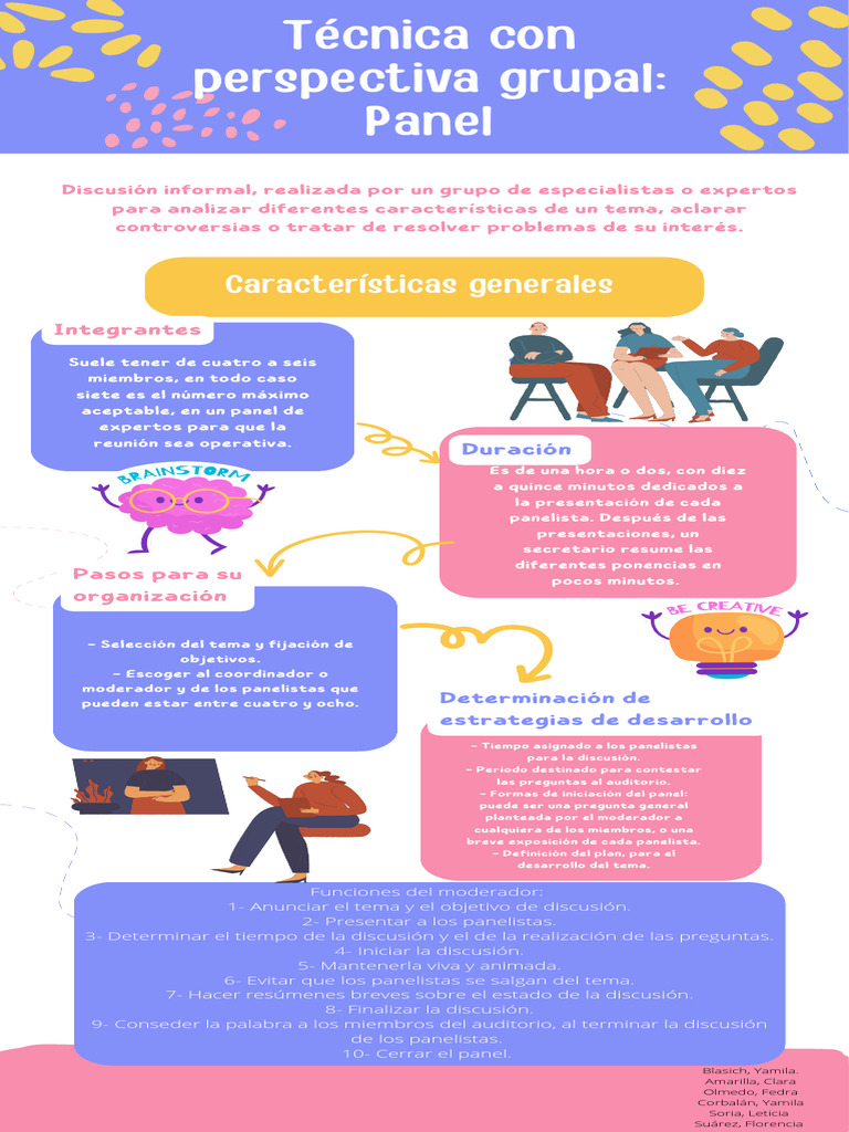 Actividad de Práctica | PDF