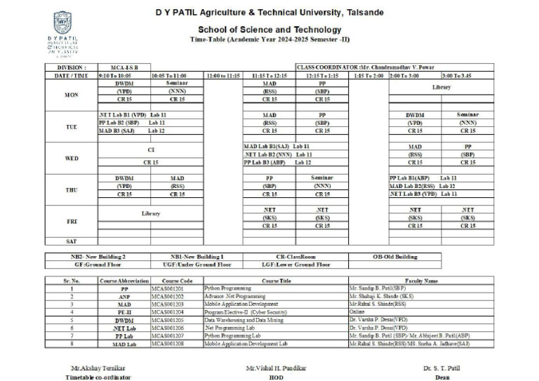 MCA-I B Sandwich Updated TimeTable 26jan | PDF