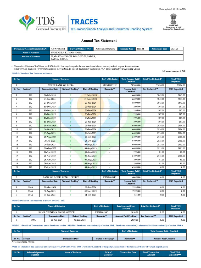Narendra Kumar | PDF