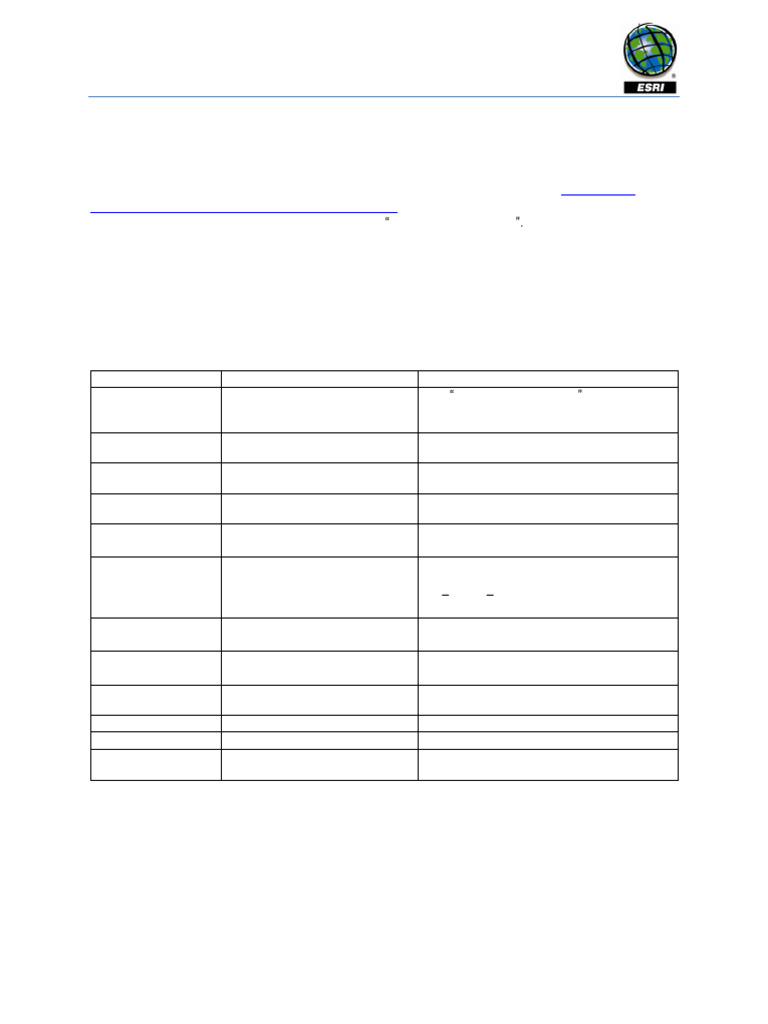 ESRI Geologic Mapping Template Guide | PDF | Arc Gis | Esri