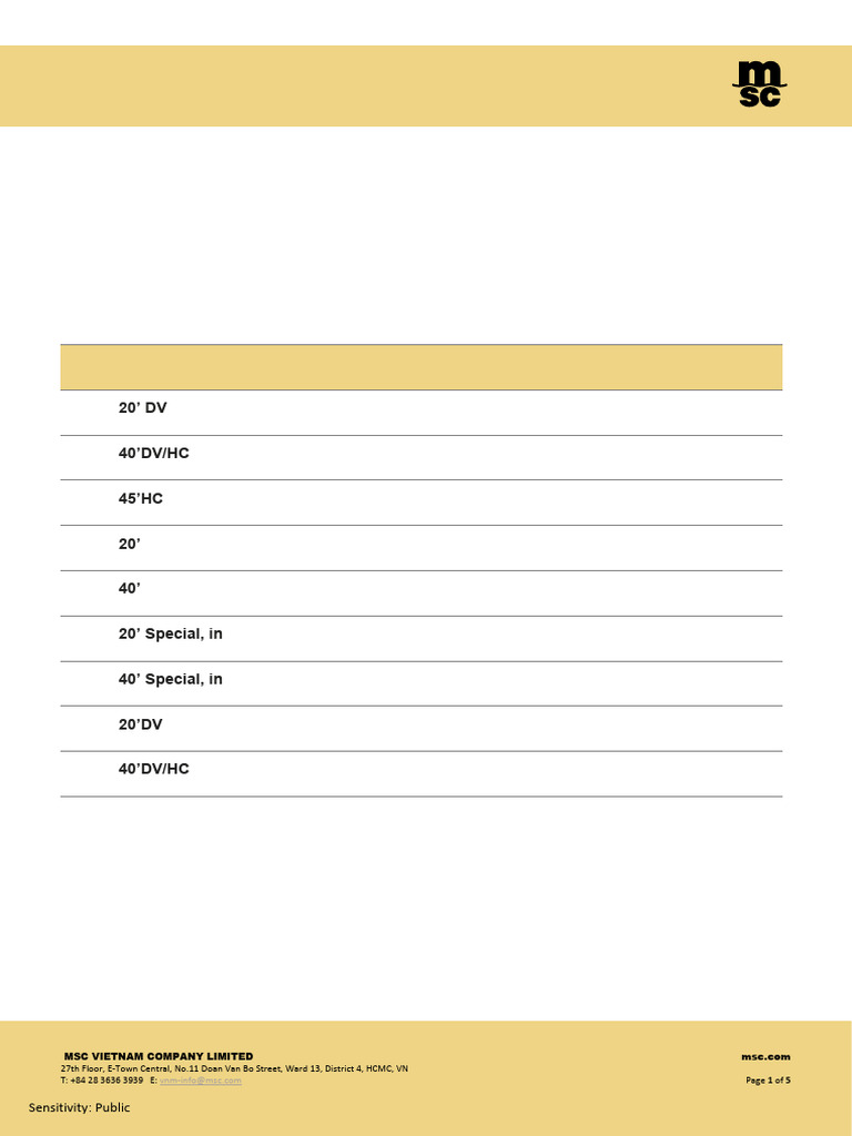 Import Local Charges (Updated On 02 July 2024) | PDF