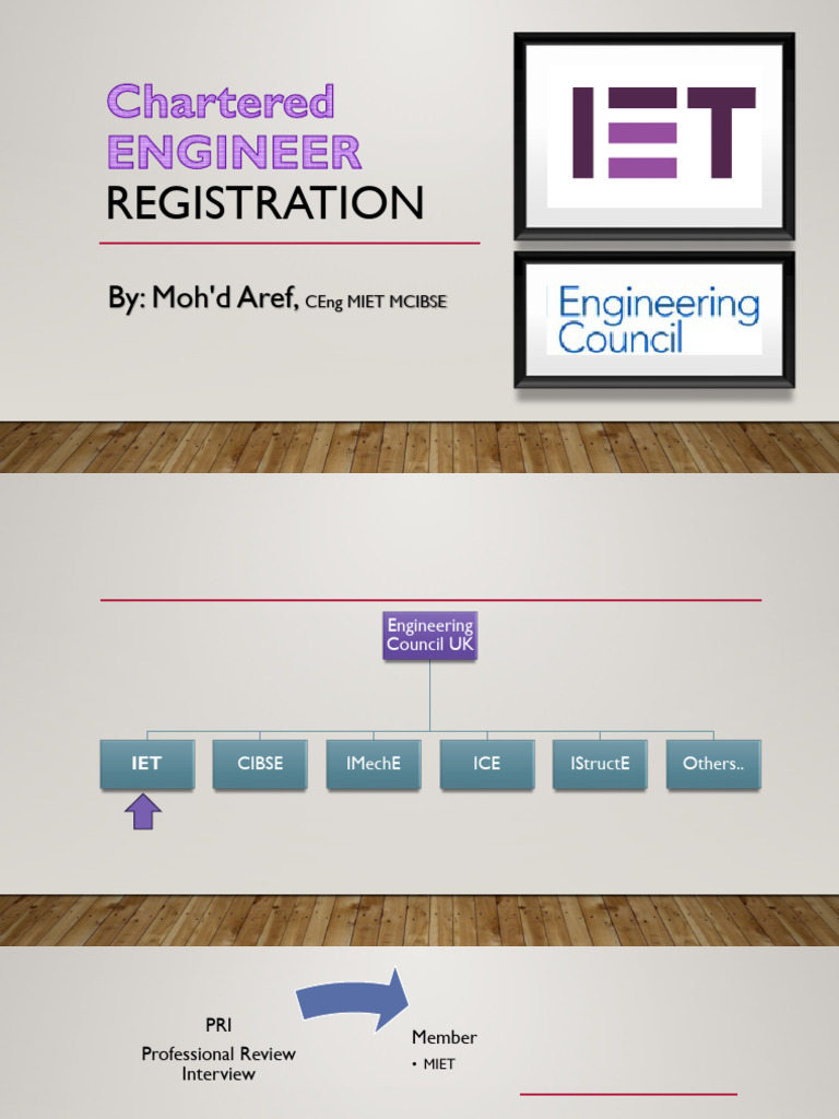 CEng Registeration by iet | PDF