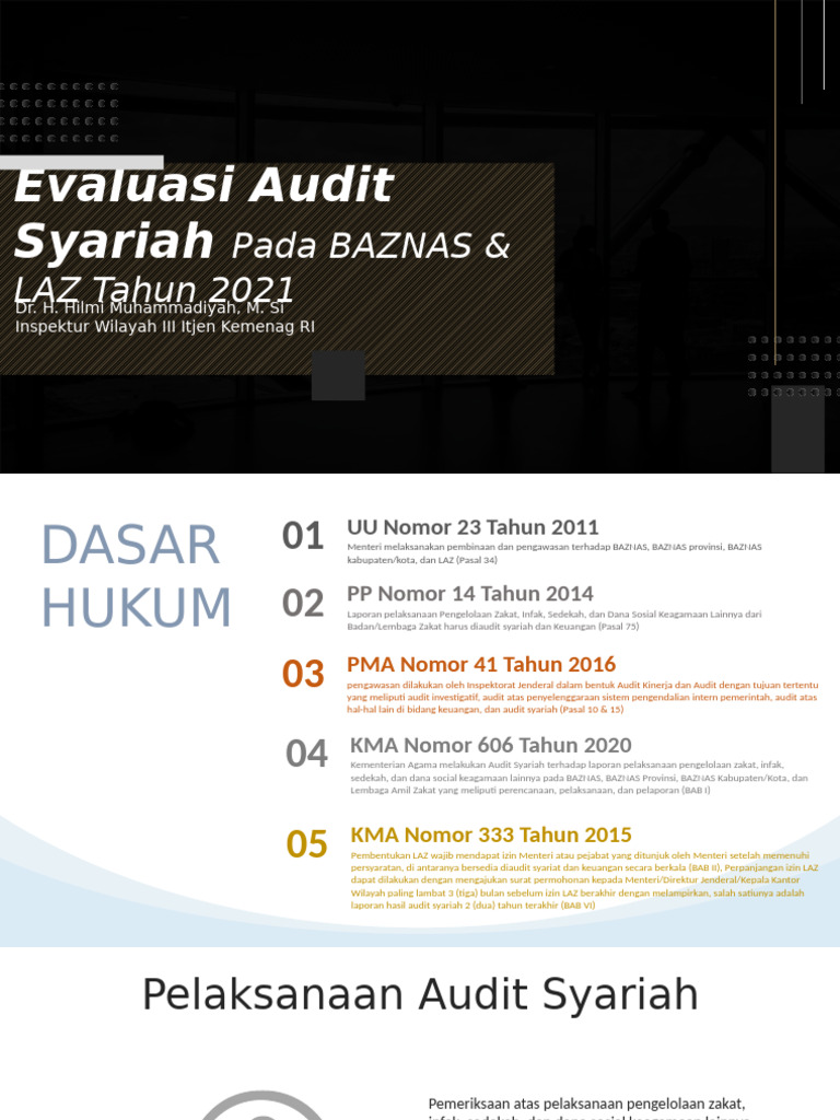 Audit Syariah - Overview Irwil 3 | PDF