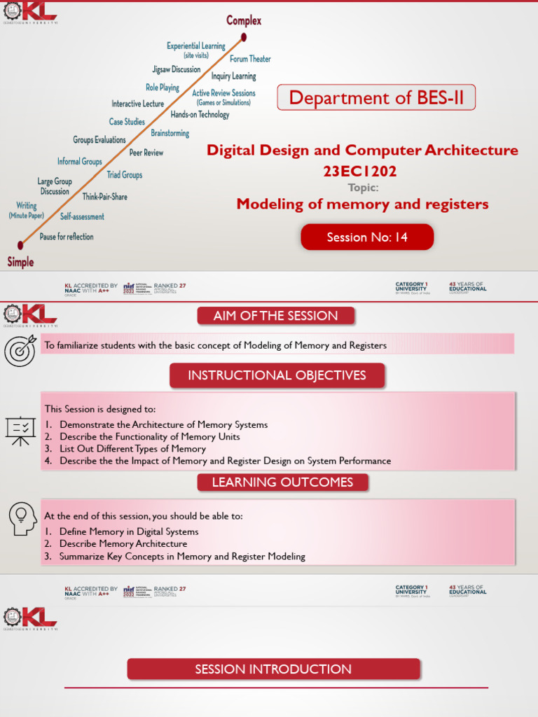 Session - 14 - Modelling of Memory and Registers | PDF | Computer Data Storage | Random Access ...