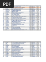 Recommendation Letter Passport | PDF