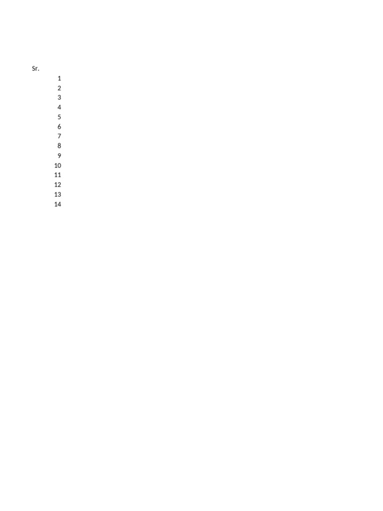 DWDM Practicals | PDF