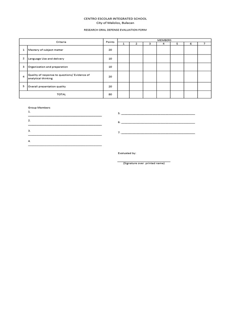Oral Defense Evaluation Rubric Pdf