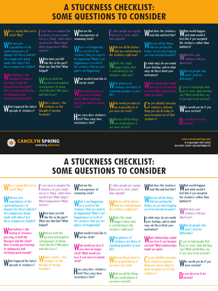 Poster A Stuckness Checklist Some Questions To Consider Combined | PDF ...