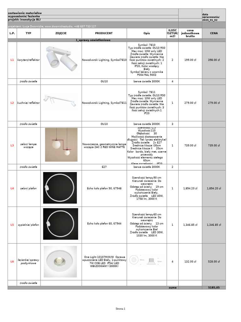 BLI Wyposazenie Oswietlenie w1 | PDF