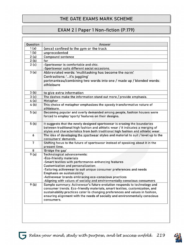 T_ebffb6a9-Cd9b-4afc-b348-246e1d067e6fMarking Scheme for the Practice ...