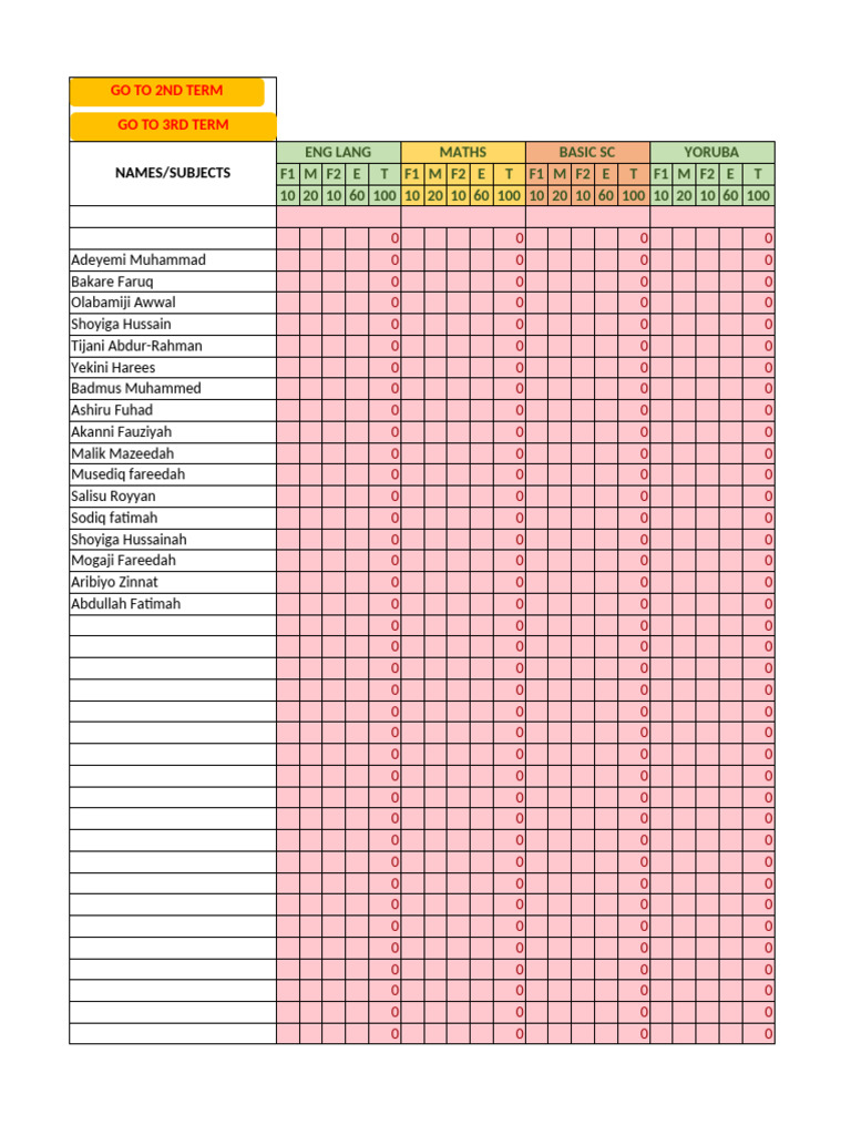 new jss 1 2024-2025 | PDF | Science