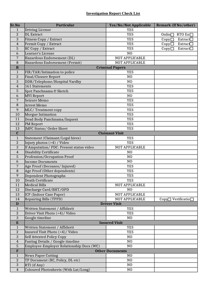 Investigator Check List (Final) | PDF